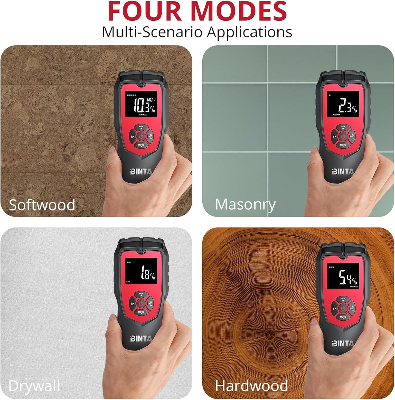 BINTA Pinless Moisture Meter Non-Destructive Wood Moisture Meter Dete ...